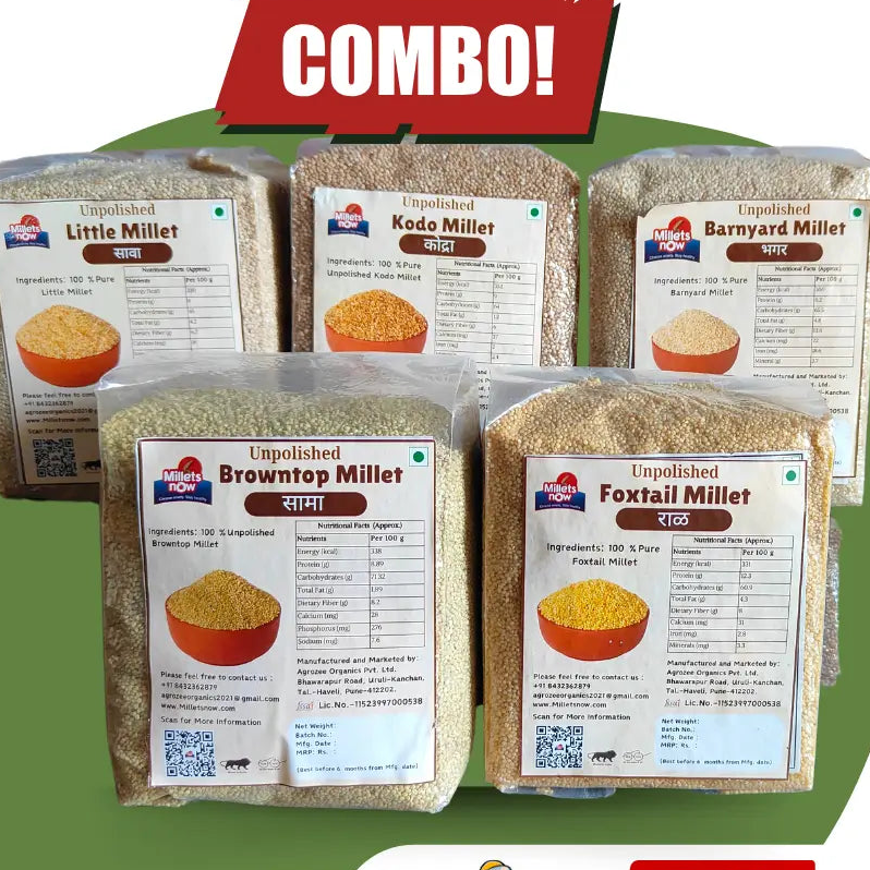 Combos - Millets Now