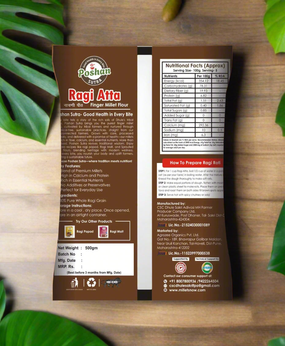 Poshan Sutra | sprouted ragi flour, ragi papad, ragi atta – Millets Now