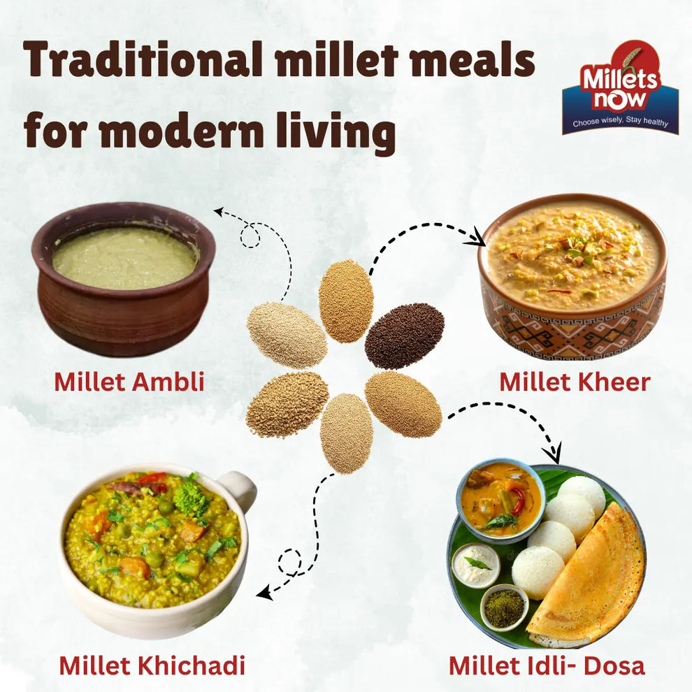 Millet Grain Combo- unpolished | 1 kg each | 5 Positive Millet ...